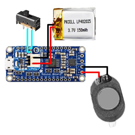 Audio Fx Sound Board Radafruit