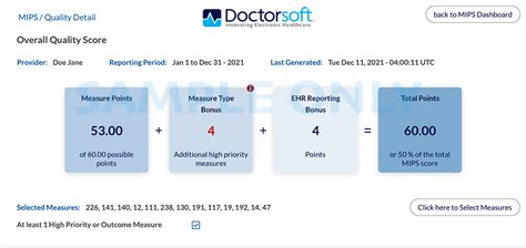 Streamlining MIPS Score With Staff Engagement