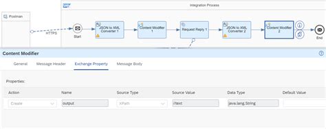Chatgpt And Sap Integration Abusiness Tech