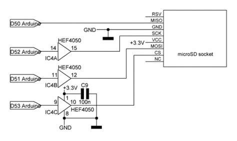 Софт Spi на Digitalio для Nrf24l01 Аппаратная платформа Arduino