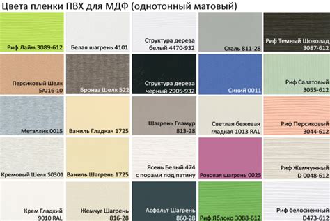 Прихожая Элегия - купить в Москве от производителя «Марьино Мебель»