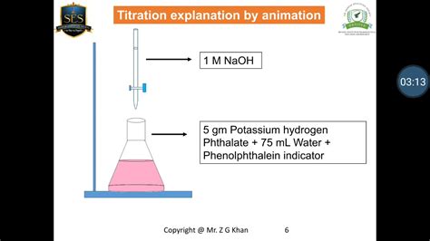 Titration Of Hcl With Naoh