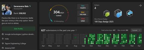 Leetcode Codingjourney Problemsolving Continuouslearning