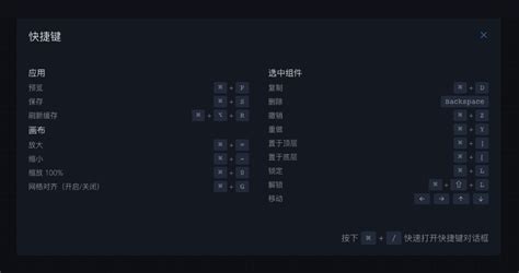 Javascript ⌨️ Vue项目给应用优雅的绑定快捷键 小蘿蔔丁 Segmentfault 思否