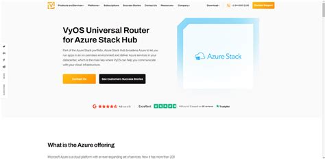 Vyos On Azure Stack Hub Vyos