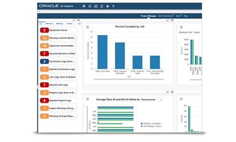 Jd Edwards Enterpriseone Project Management Applications Oracle