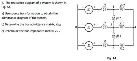 4 The Reactance Diagram Of A System Is Shown In Fig A4 A Use Source