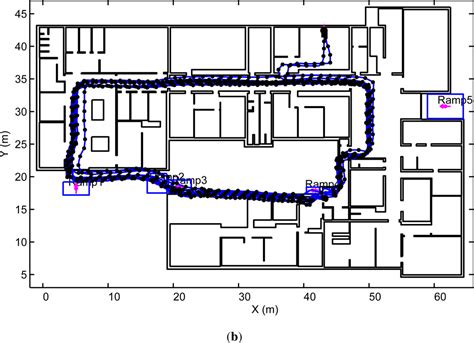 Pdr With A Foot Mounted Imu And Ramp Detection
