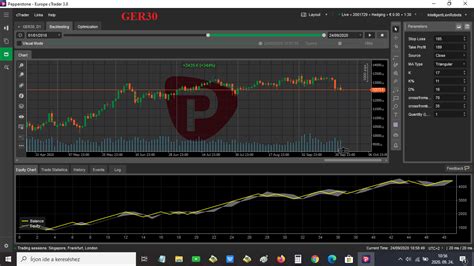 Swing Trader Cbot For Pro Trading Nomad Trading Robots
