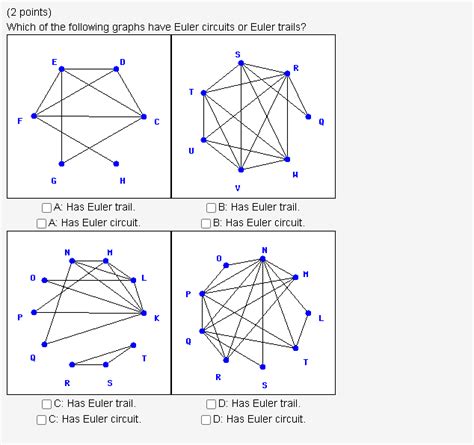 Solved 2points Which Of The Following Graphs Have Euler