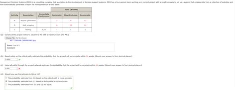 Solved A Construct The Project Network Submit A File Chegg