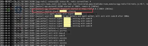 Node Received SIGTERM Signal And Process Exit Issue 21073 Nodejs