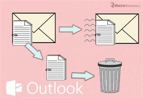 how to auto remove the attachments of an email after sending it in outlook