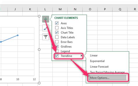 How To Find The Area Under The Graph In Excel Basic Excel Tutorial