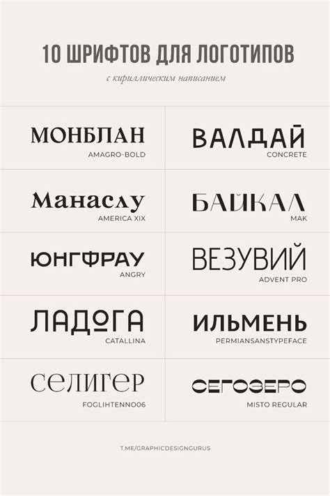 Бесплатные кириллические шрифты для логотипов Акцидентные русские шрифты в 2025 г
