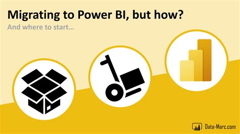 Migrating To Power Bi But How Data Marc
