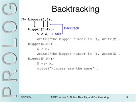 ppt tests backtracking and recursion powerpoint presentation free