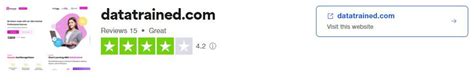 Datatrained Reviews Pg Program In Full Stack Development Analytics