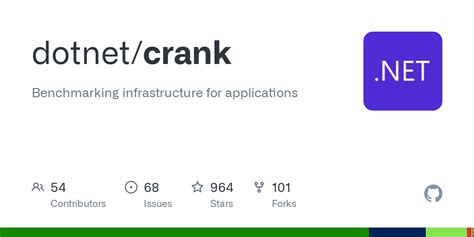 Crank Azure Pr Pipelines Yml At Main Dotnet Crank Github