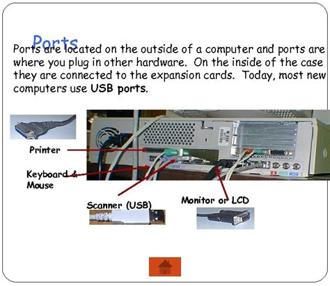 Ict Computer Fundamentals Unit 1 Grade 4 By