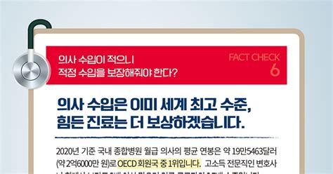 의료개혁 팩트체크 의사 수입이 적으니 적정 수입을 보장해줘야 한다 ⑥