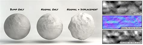 Normal Map Vs Bump Map Vs Displacement Map At George Redden Blog