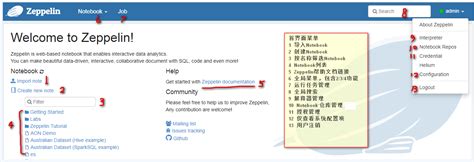 apache zeppelin主要界面和基本操作 zeppelin汉化 csdn博客