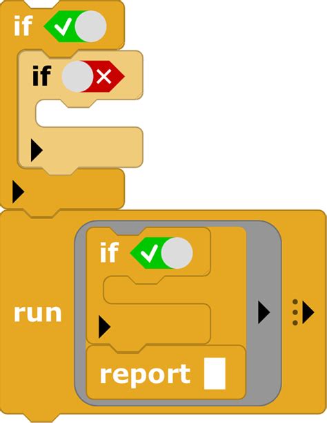 Zebra Colouring For Ringed Block Snap Feature Requests Snap Forum