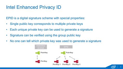 Introduction To Epid Pptx Information And Network Security Computing