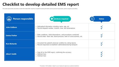 Checklist To Develop Detailed EMS Report PPT Sample