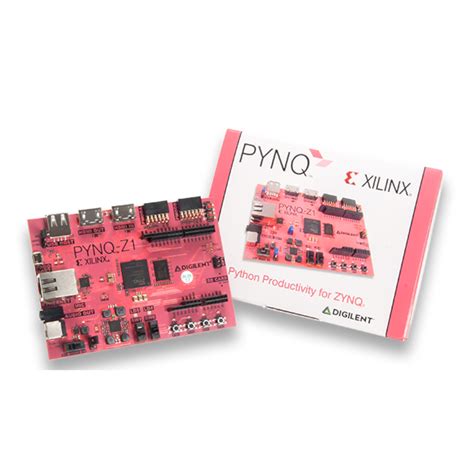 pynq z1 python productivity for zynq