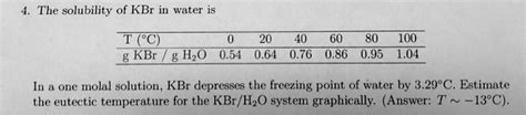 4 The Solubility Of Kbr In Water Is T °c 0 20 40 60 80 100 G Kbr G H2o 0 54 0 64 0 76 0 86