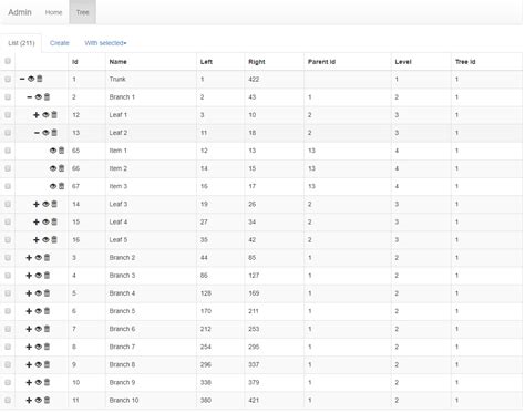 Flask Admin 树状表格示例flask树形菜单 Csdn博客