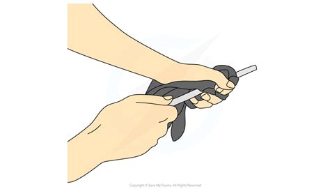 Electric Charge Ocr Gcse Physics A Gateway Revision Notes