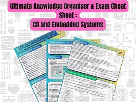 Computer Architecture And Embedded Systems Knowledge Organiser Cheat Sheet Teaching Resources