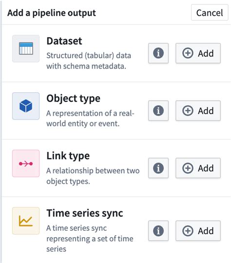 Pipeline Builder • Pipeline Outputs • Add A Dataset Output • Palantir