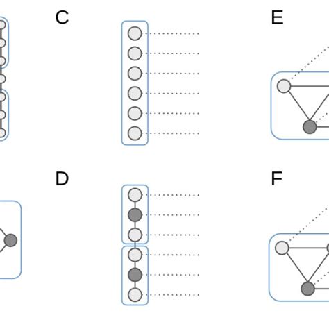 pdf temporal graph convolutional networks for automatic seizure detection