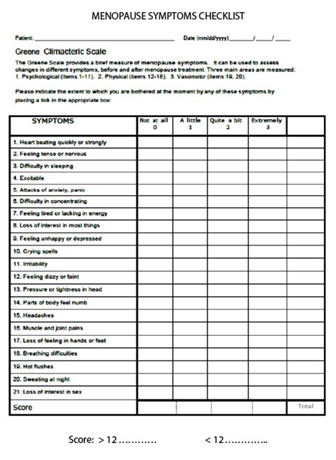 Menopause Symptoms Checklist Dr Etienne Henn