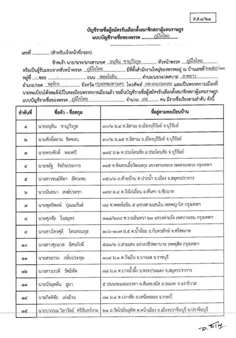 ภูมิใจไทย เปิด 98 รายชื่อผู้รับสมัคร ส ส ปาร์ตี้ลิสต์ อนุทิน ลำดับที่ 1 Thai Pbs News ข่าว