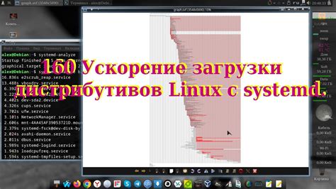 Ускорение загрузки дистрибутивов Linux с systemd YouTube