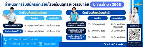 โรงเรียนฤทธิยะวรรณาลัย Bangkok