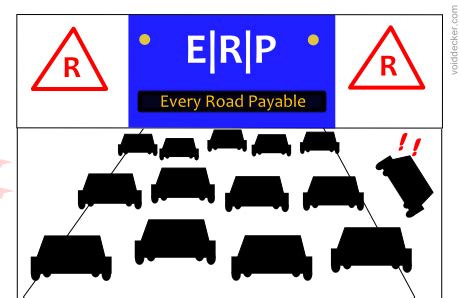 How Much Does ERP Implementation Cost Blog For Manufacturers And Distributors