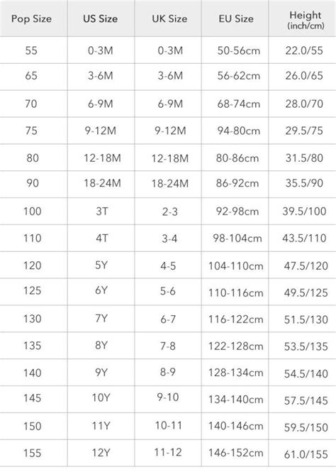 Youth Size Conversion Chart Clothing