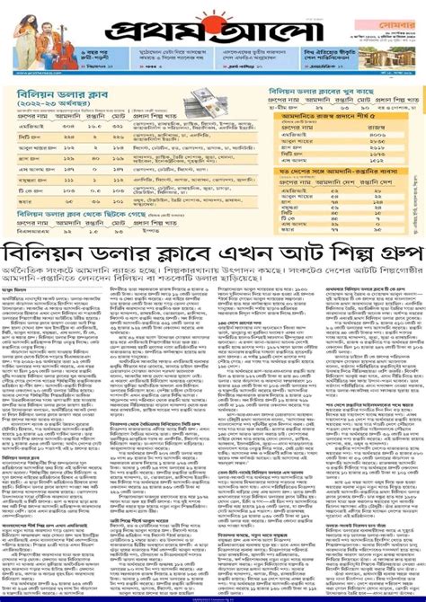 Md Aminul Haque On Linkedin Tk Group