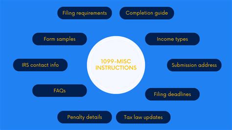1099 Misc Instructions A Guide To 1099 Misc Form And Instructions