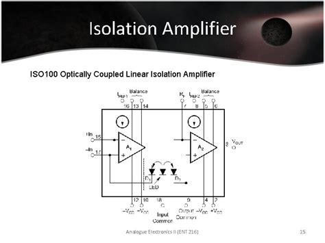 Linear Isolation Amplifier
