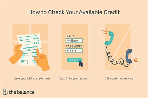What Phone Service Does Not Check Credit No Credit Checks Required