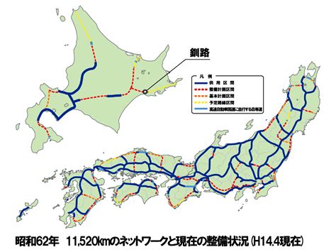 釧路圏まちとくらしネットワークフォーラム