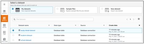Data Preparation Using An Amazon RDS For MySQL Database With AWS Glue DataBrew AWS Big Data Blog