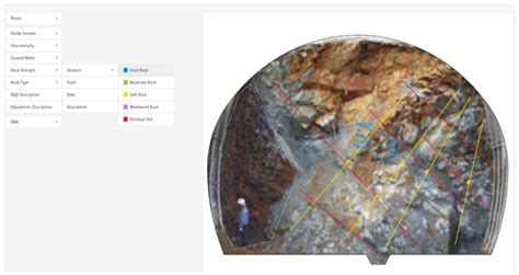 Development Of An Automatic Rock Mass Classification System Using